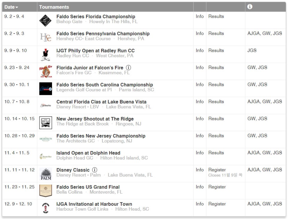 International Junior Golf Academy